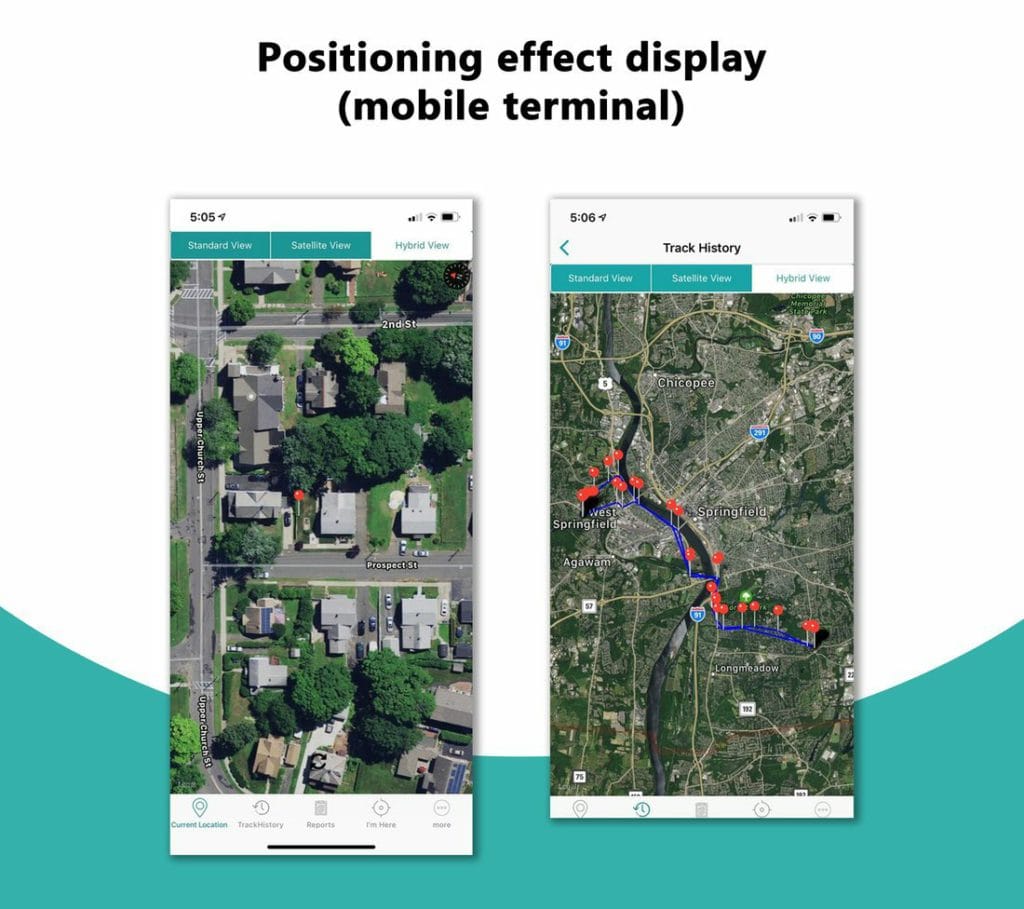 Magnetic Mini Gps Tracker - MAGMA MAROC